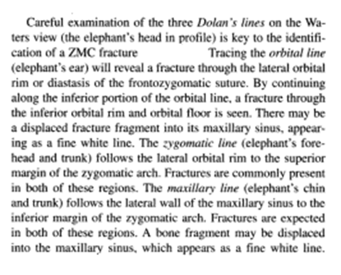 Medicine Decoded: Lines of Dolan and the elephants of Rogers